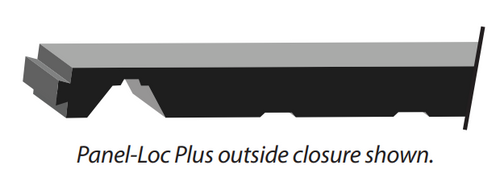 Panel Loc Plus Outside Closure